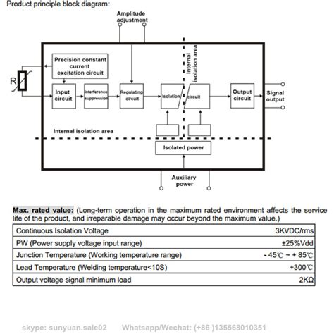 two wire potentiometer resistance signal input to analog signal output