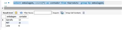 Tópico 3 Aula 7 Consultas Sql Avançando No Sql Com Mysql Alura