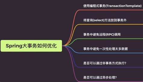 spring大事务优化 字节悦动 博客园