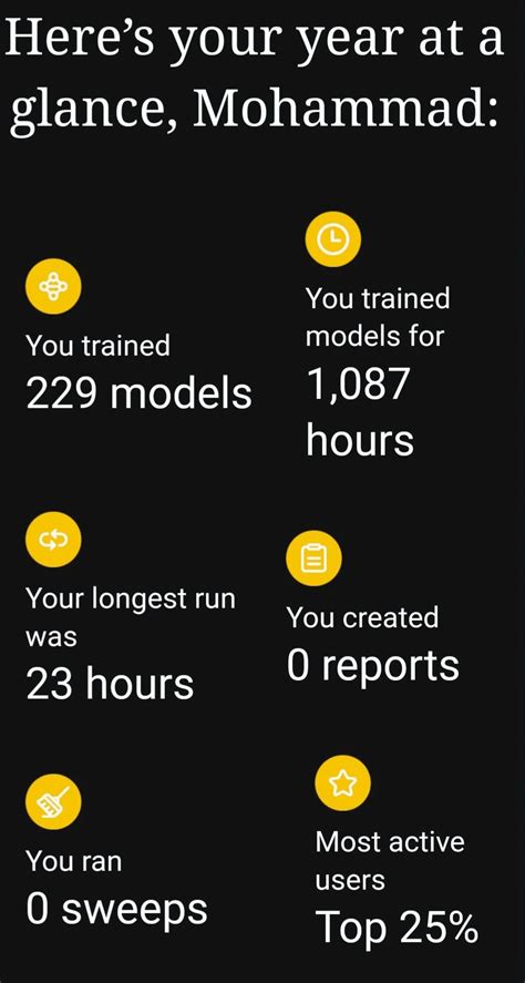 Mohammad Essam On Linkedin Mlops Machinelearning Deeplearning