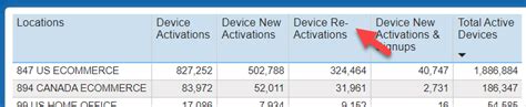 Solved Table Column Header Word Wrap Inconsistency Microsoft Fabric