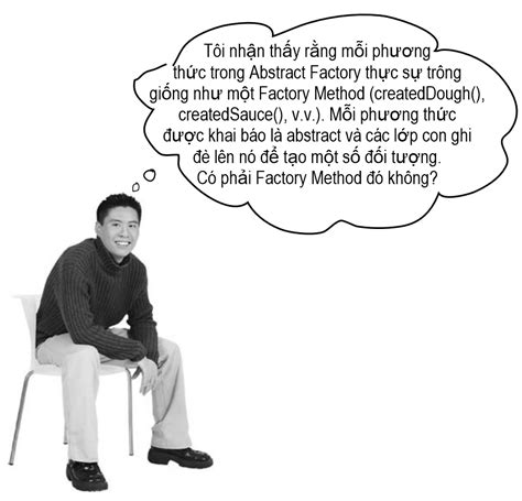 design pattern factory pattern and abstract factory pattern phần 2