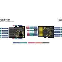 Signaloid C MicroSD Crowd Supply