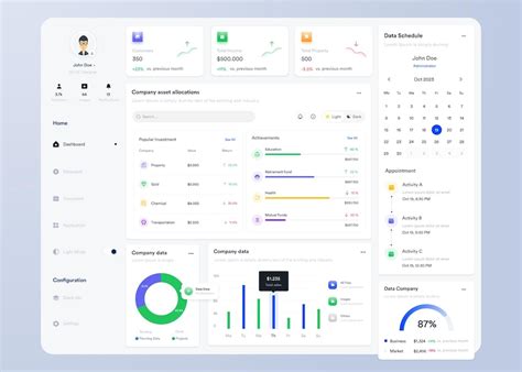 Premium Vector Ui Ux Infographic Dashboard Ui Design With Graphs