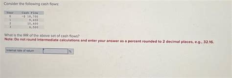 Solved Consider The Following Cash Flows What Is The IRR Of Chegg Com