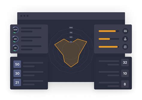 uncoder cti streamlined ioc based threat hunting for siem and xdr