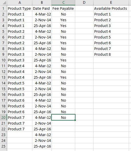 Worksheet Function Excel Formula Based On Date Variables Super User