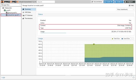 平替vmware？开源虚拟化管理平台proxmox Ve（十一）存储之iscsi 知乎