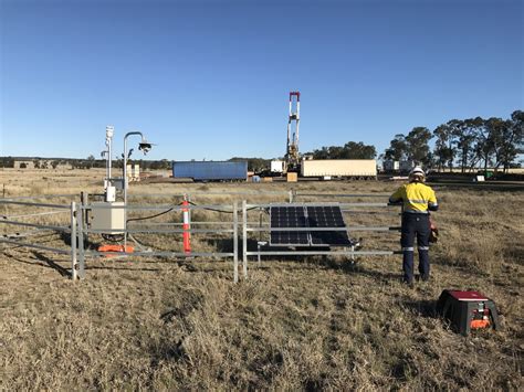 Groundwater Contamination Risk Assessment Gisera