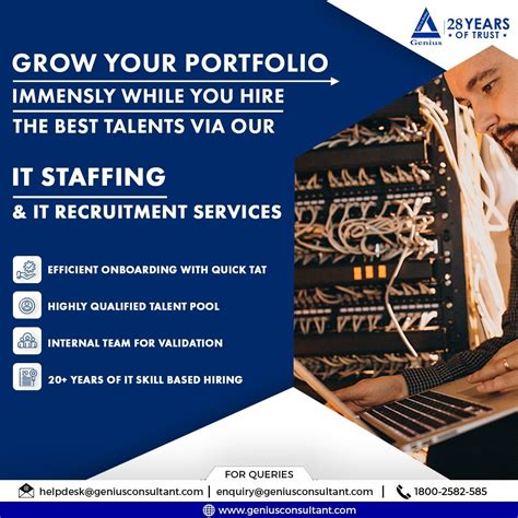 Aniruddha Bhattacharya Posted On Linkedin