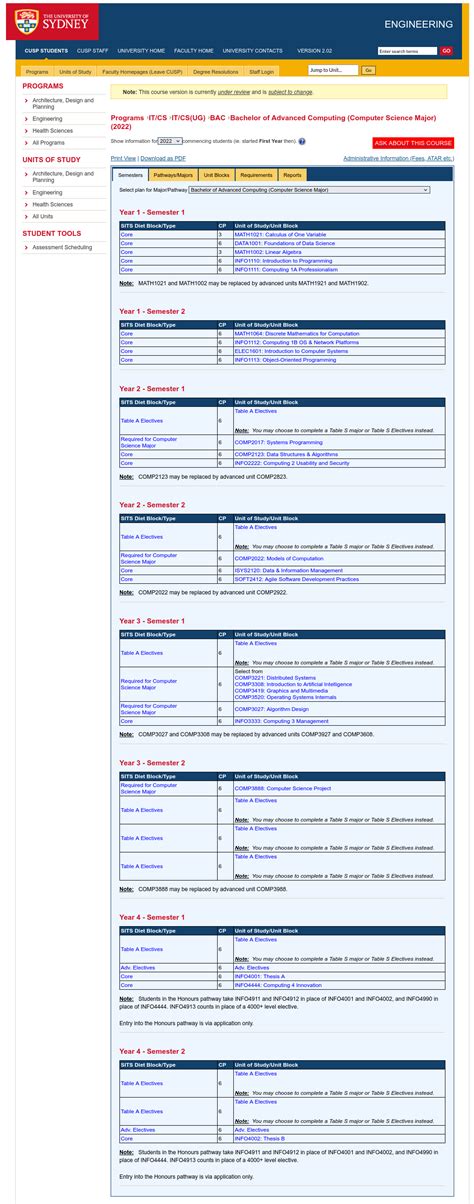 feature request usyd support · issue 761 · devsoc unsw circles · github