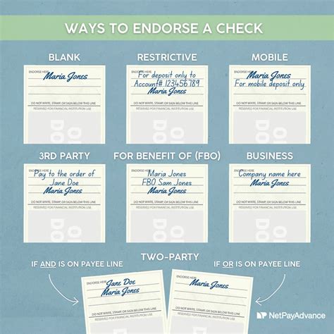 3rd Party Check