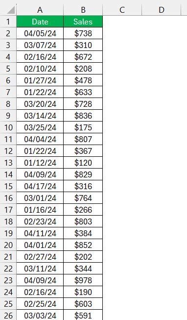 Month Over Month Comparison Charts In Excel Pivot Tables Myexcelonline