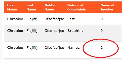 Php Joining Two Tables With Two Users Name Information In A Row