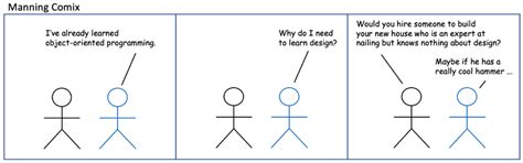 The Path To Well Designed Software Object Oriented Software Design In C