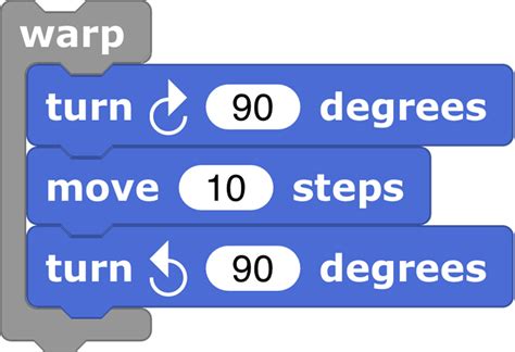 Making A Sprite Move Left And Right Based On The Cursor Snap Editor Snap Forum