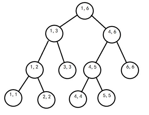 解决报错：structerror Unpackfrom Requires A Buffer Of At Least 4 Bytes 灰信网（软件开发博客聚合）