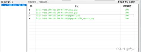 Xctf 攻防世界ctf平台 Web类——4、webphpinclude（php中strstr函数绕过、数据流协议）php Strstr绕过 Csdn博客