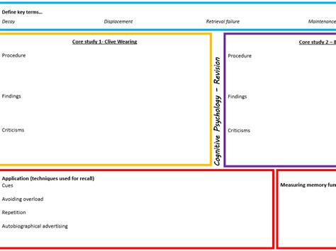 Ocr Gcse List at Nate Davidson blog