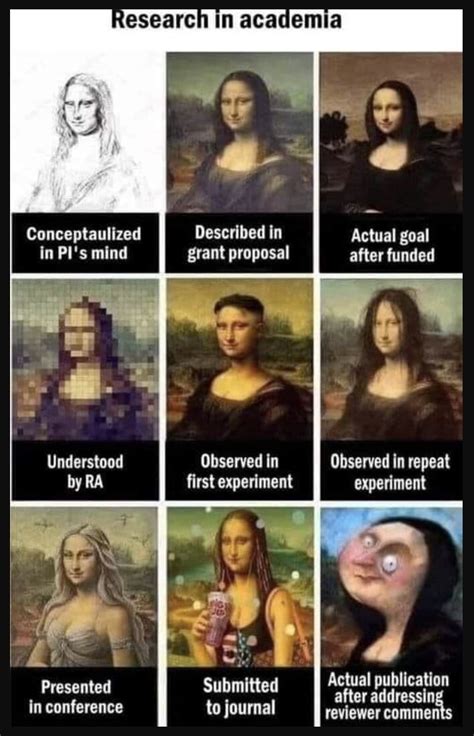 Dr Justin Sung Posted On Linkedin