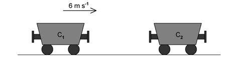 Linear Momentum Conservation AQA AS Physics Exam Questions