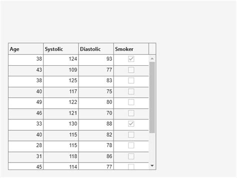 Uitable Create Table User Interface Component Matlab
