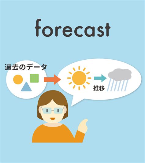 predict と forecast の違いとは？