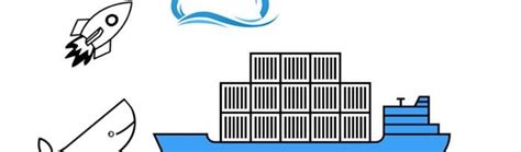Containerization T2