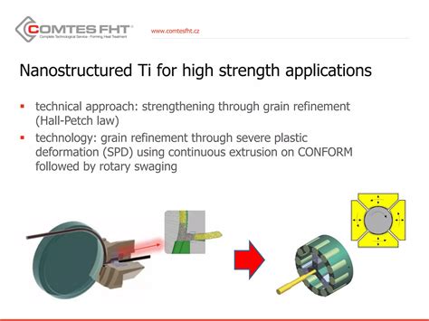 Nanostructured Titanium For Medical Applications Ppt
