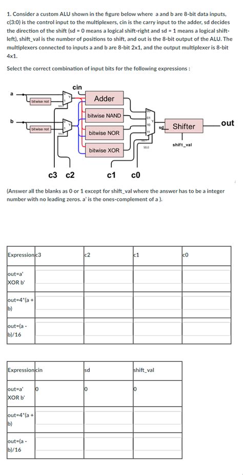 Solved 1 Consider A Custom Alu Shown In The Figure Below