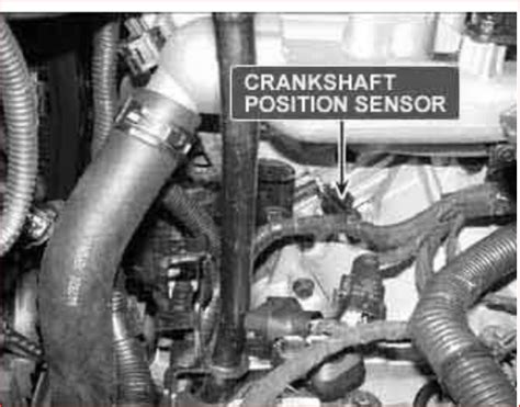 Code P0018 Crankshaft Position Sensor Location I Know P0018 Is