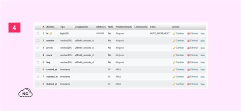 Como Crear Un Crud Con Laravel 10 Y Bootstrap 5 Parte 1