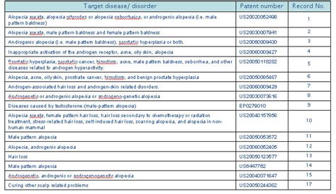 File Targetdis DolceraWiki