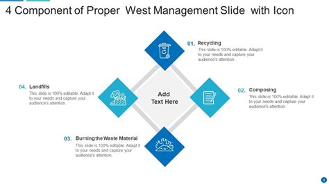 Component Slides Ppt PowerPoint Presentation Complete Deck With Slides