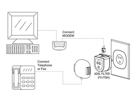 Dsl Filter Splitter Modem Accessories Fuxin Electronics