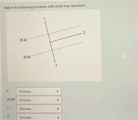 Match The Following Numbers With What They Chegg Com