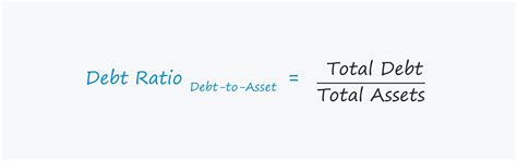 Debt To Sales Ratio RickykruwHuerta