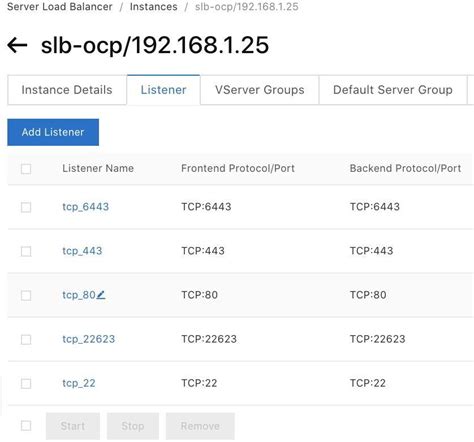 how to install and deploy red hat openshift container platform 4 6 on