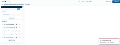 Error Visualization Request Timeout · Issue 66900 · Elastickibana · Github