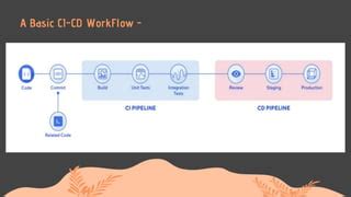 CICD Pipeline Using Github Actions PPTX