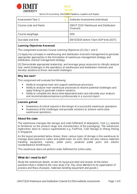 2024s2 Omgt2224 Authentic Assessment Details Classifi Cation Truste D School Of Accounting