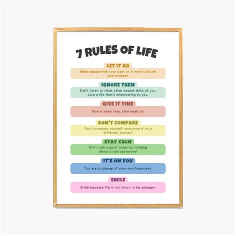 7 Rules Of Life Poster Daily Affirmations Art Digital Download Etsy