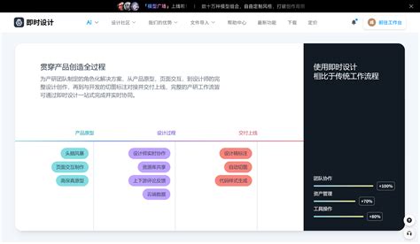 6款好用的软件界面设计工具大合集！ 即时设计