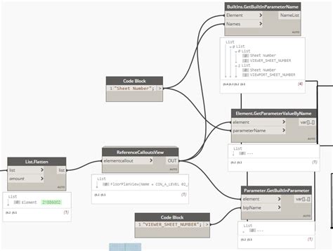 Views Sheet Number Value Not Showing Page 2 Dynamo
