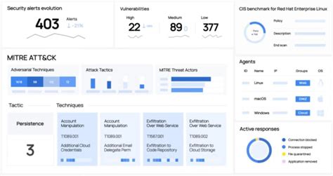 deploy siem monitoring to strengthen your infrastructure security by