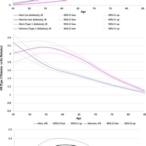 Maldi Tof Mass Spectrometry Schematic Representation Of A Maldi Tof Download Scientific