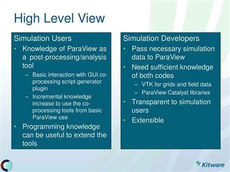 Ppt Co Processing With Paraview Hpc Visualization With Paraview