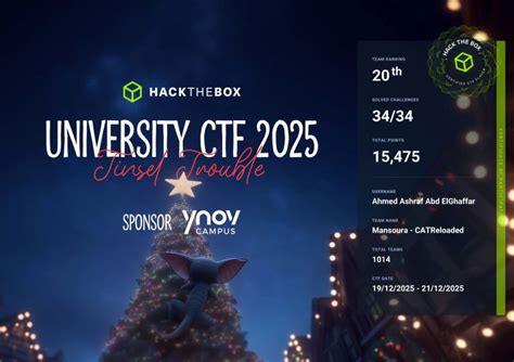 Cybersecurity Ctf Hackthebox Penetrationtesting Infosec Ethicalhacking Universityctf