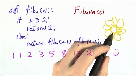 fibonacci programming languages youtube