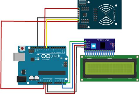 Rfid Access Control System With Lcd Display A Step By Step Guide